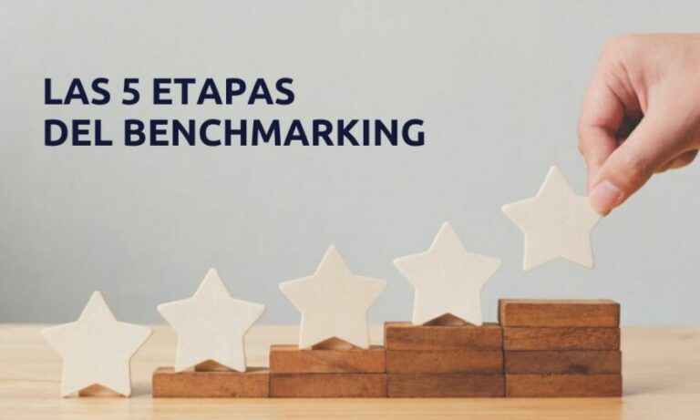 Benchmarking: significado, tipos de benchmarking y etapas del proceso
